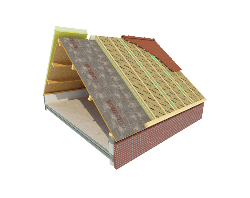 Unilin Usystem Roof Reno Flex 2.5 dakplaten - Goedkope Dakpannen - €44 ...