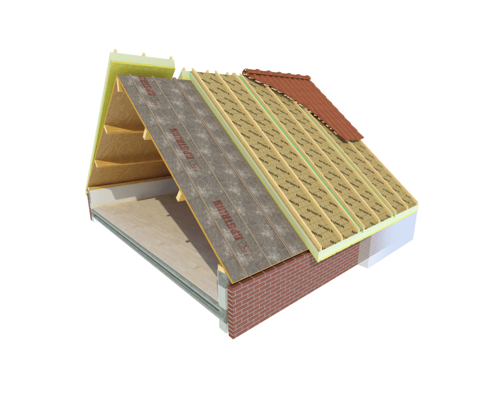 Unilin Usystem Roof Reno Flex Plus 3.5 dakplaten - Goedkope Dakpannen