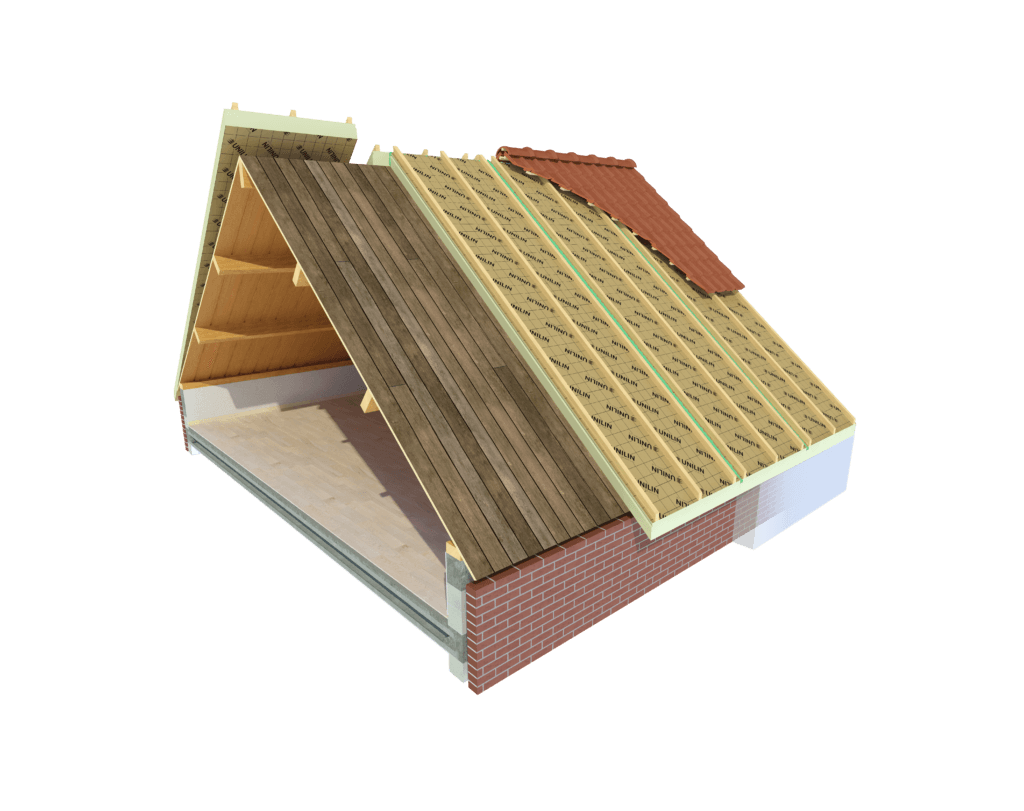 Unilin Usystem Roof Reno Plus 6.3 dakplaten - Goedkope Dakpannen - €77 ...